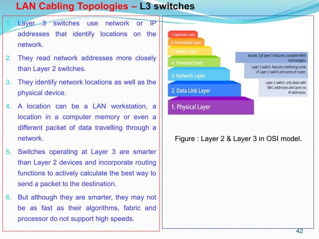 Multiplexing,LAN Cabling,Routers,Core and Distribution Networks | PPT