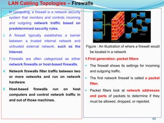 Multiplexing,LAN Cabling,Routers,Core and Distribution Networks | PPT