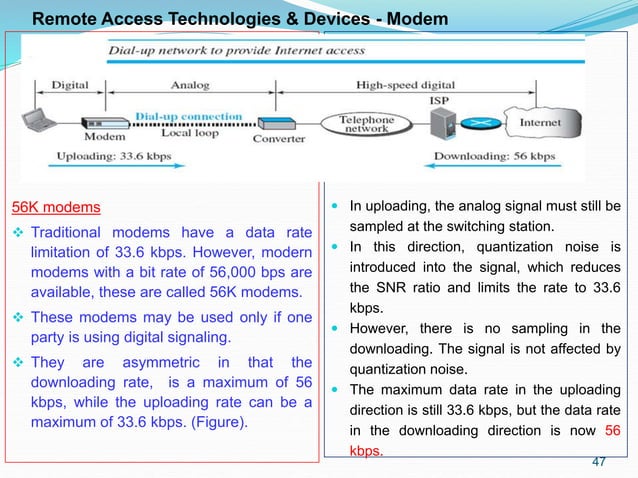 Multiplexing,LAN Cabling,Routers,Core and Distribution Networks | PPT
