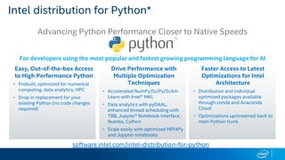 Intel Powered AI Applications for Telco | PDF