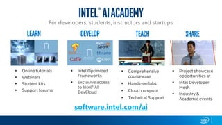 Intel Powered AI Applications for Telco | PDF
