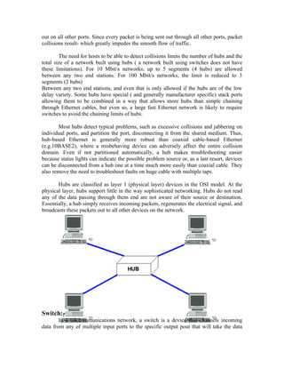 Network Device | PDF
