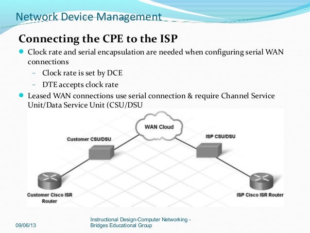 Network device management