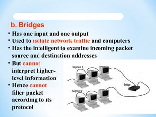 Network devices | PPT