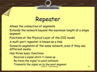 Network devices | PPT