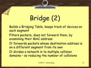 Network devices | PPT