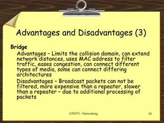 Network devices | PPT