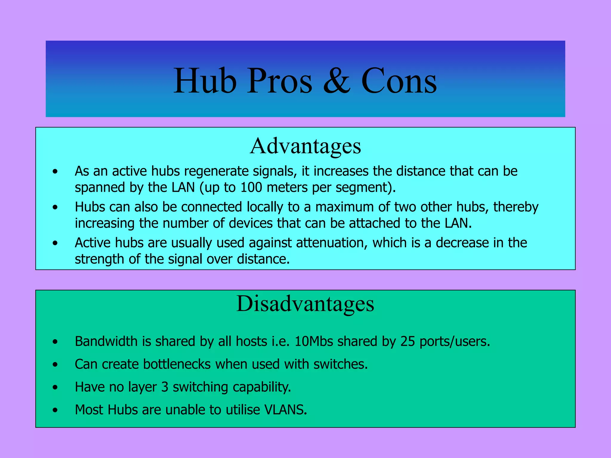 Network devices | PPTX