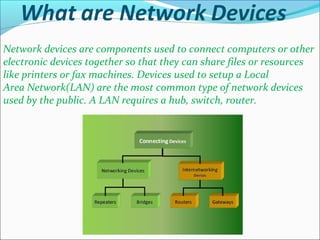 Network devices | PPT | Computer Networking | Computing