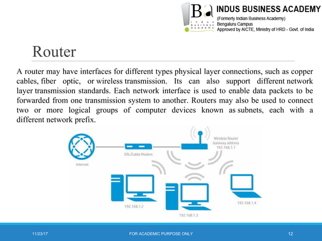 Network devices | PPT