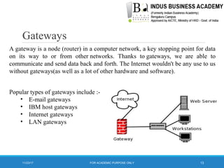 Network devices | PPT