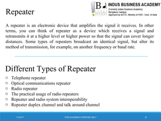 Network devices | PPT