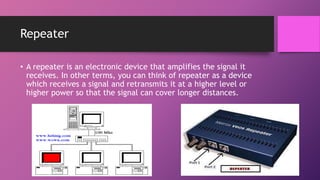 Network devices | PPTX