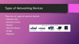 Network devices | PPT