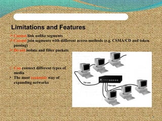 Network devices | PPT