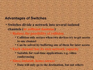 Network devices | PPT