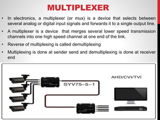 Network devices | PPTX
