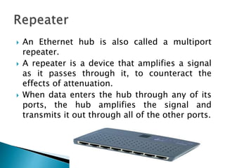 Network devices | PPTX
