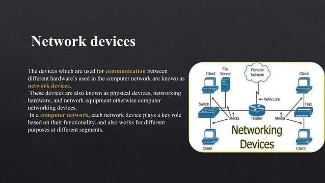 Network devices.pptx | Computer Networking | Computing