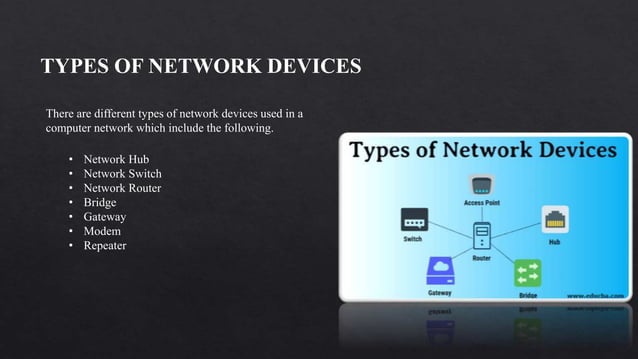 Network devices.pptx | Computer Networking | Computing