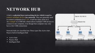 Network devices.pptx