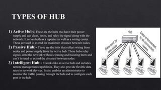 Network devices.pptx