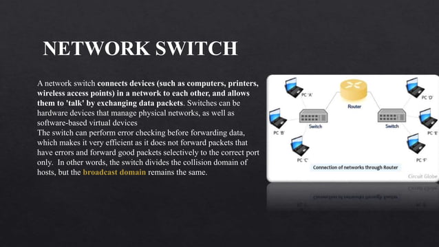 Network devices.pptx | Computer Networking | Computing