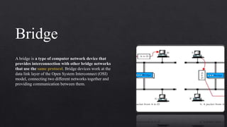 Network devices.pptx