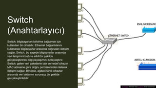 Network Devices.pptx