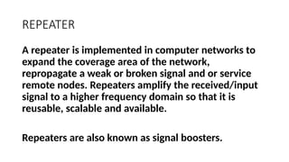NETWORK DEVICES router switch hub wireless access point.pptx