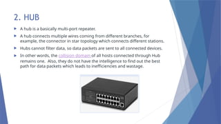 NETWORK DEVICES | PPTX