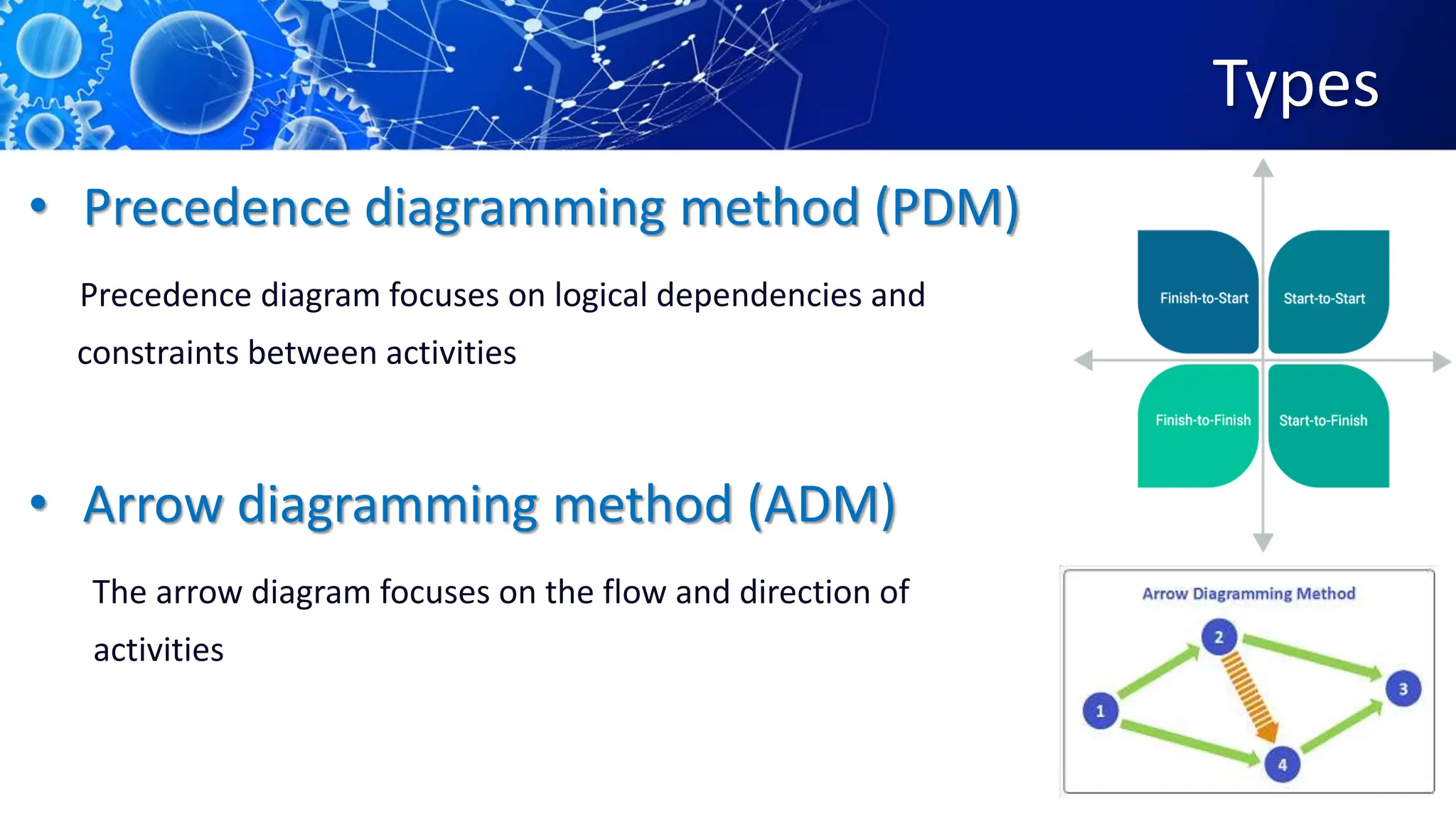 Network Diagram.pptx