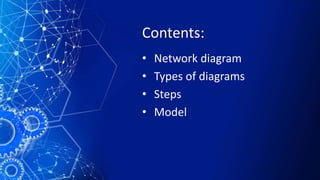 Network Diagram.pptx