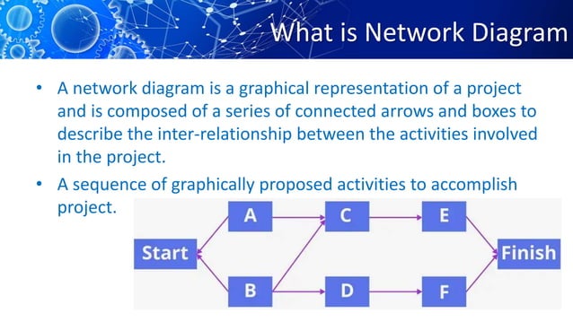 Network Diagram.pptx