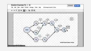 Network diagram Network Diagram Network Diagram | PPTX