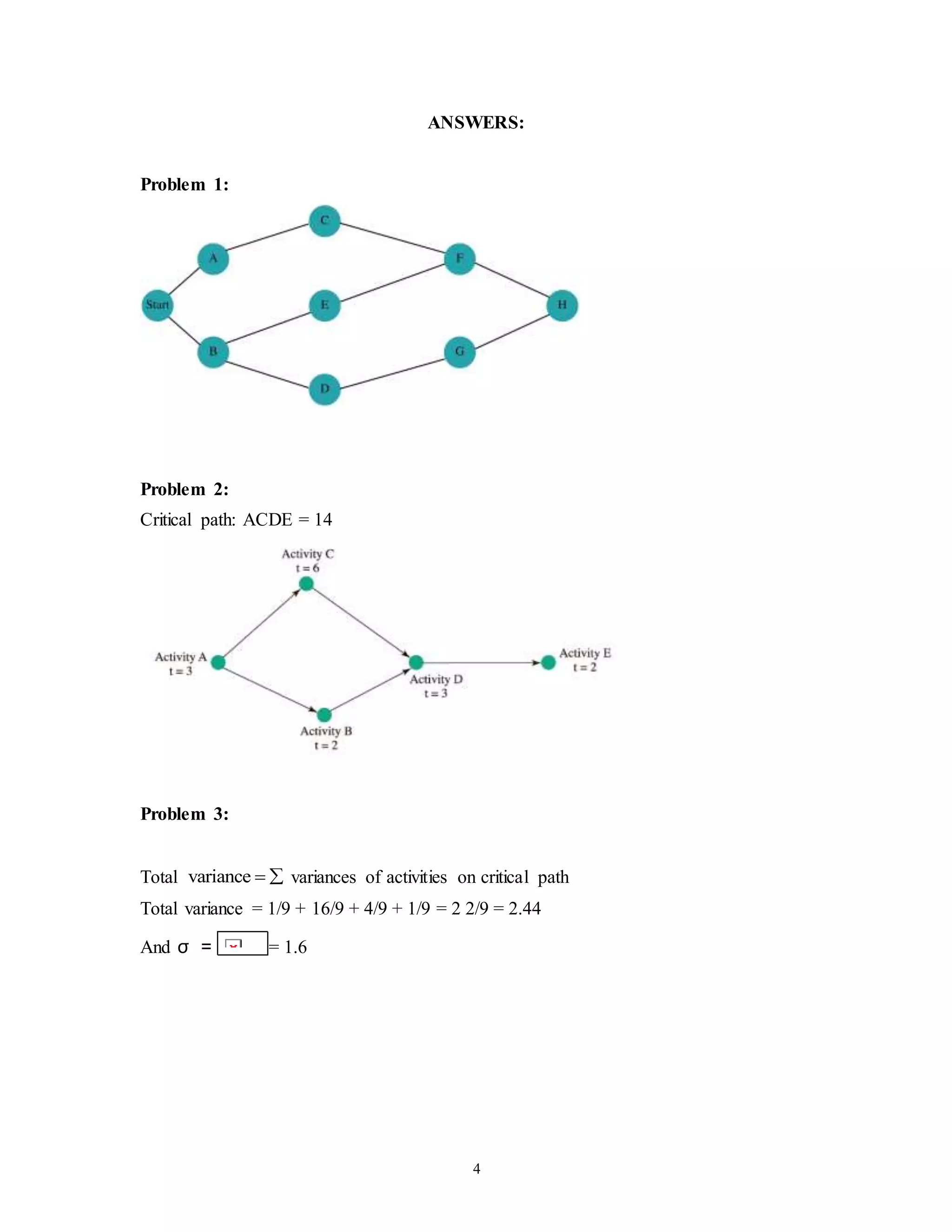 Network diagram problems | DOC