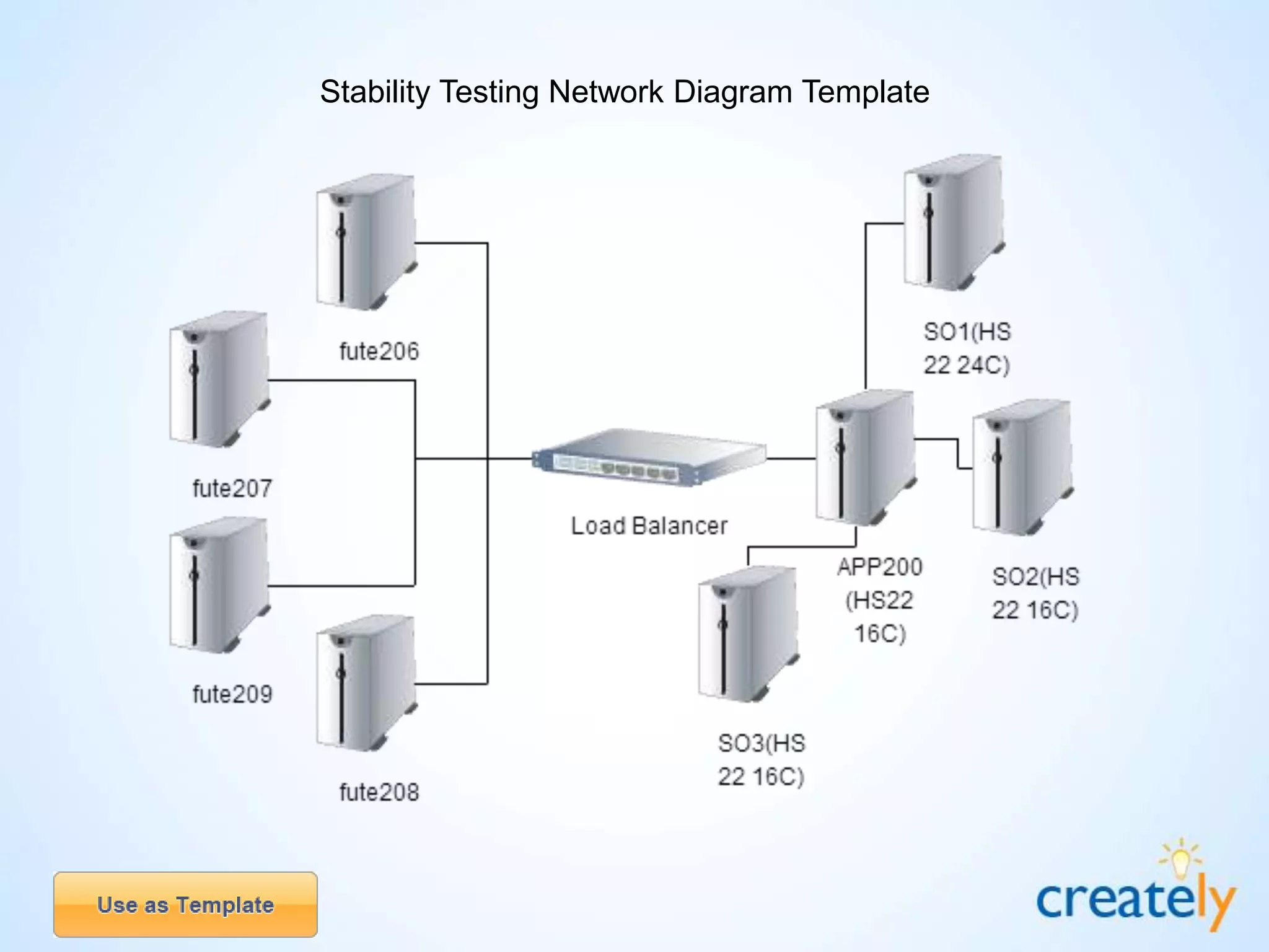 Network Diagram Templates by Creately | PPTX