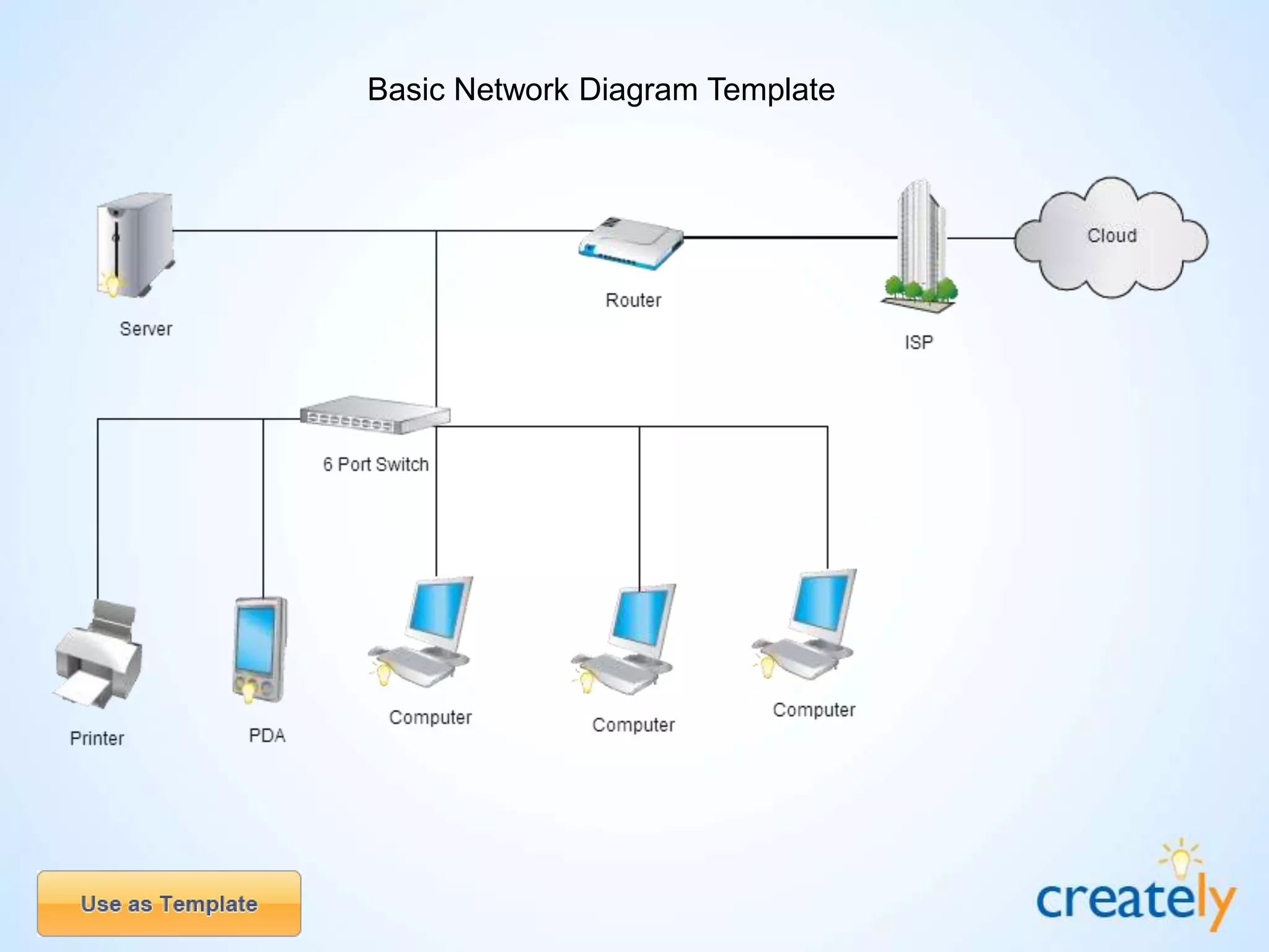 Network Diagram Templates by Creately | PPTX