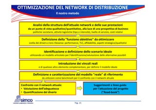 SIMCO - Network distributivo | PDF | Logistics | Business