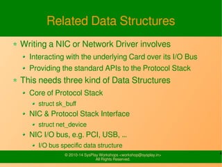 Network Drivers | PDF | Operating Systems | Computer Software and Applications
