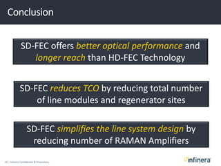 Network economics of optical transport networks with sd fec technology ...