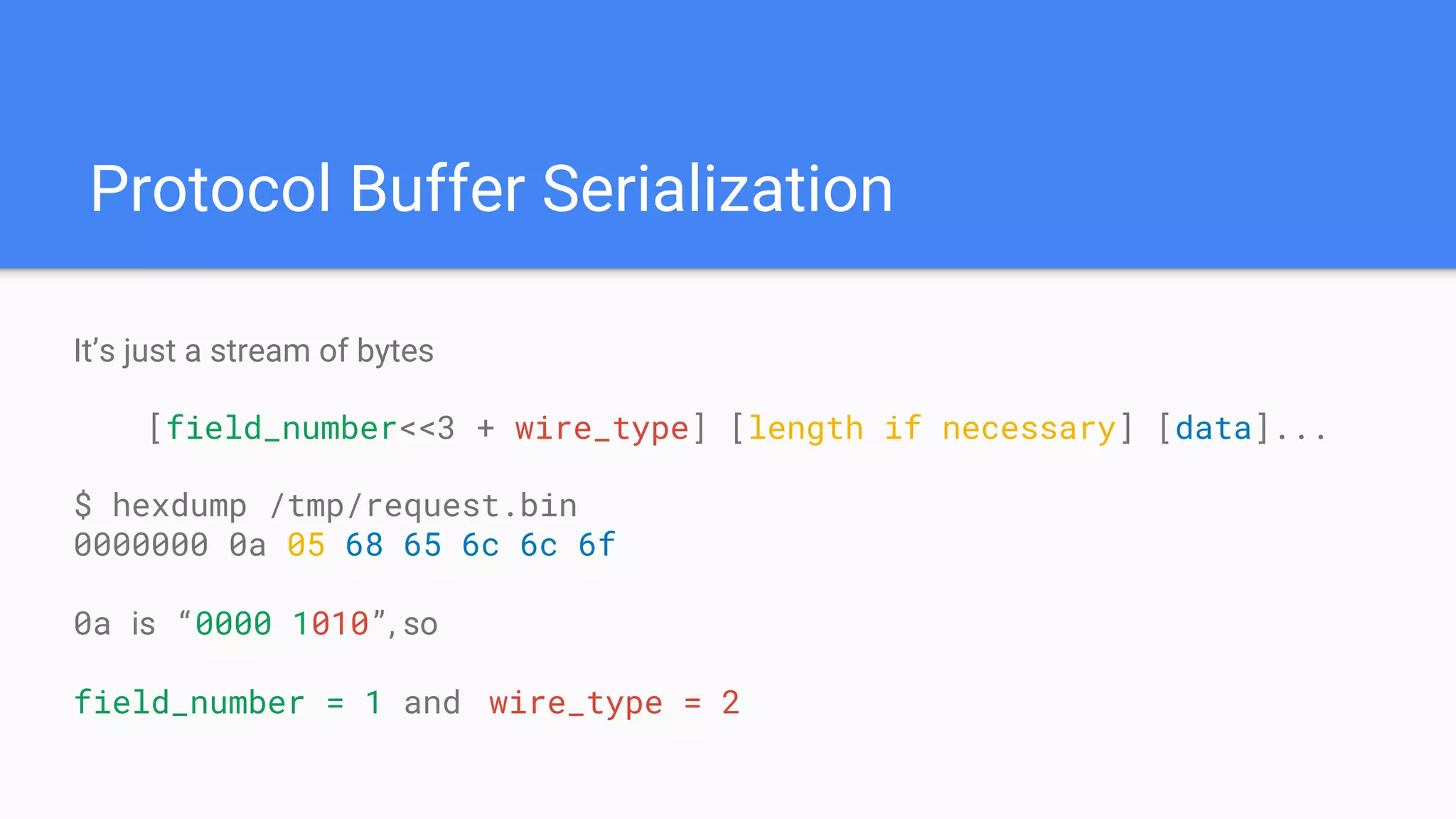Networked APIs with swift | PPT