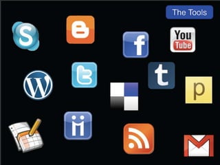 Networked learning at ADLC | PPTX