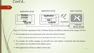 Networked user interface | PPTX
