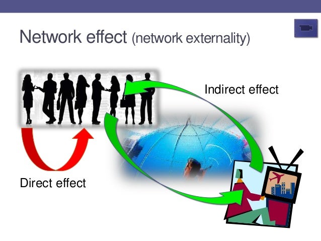 Network effect