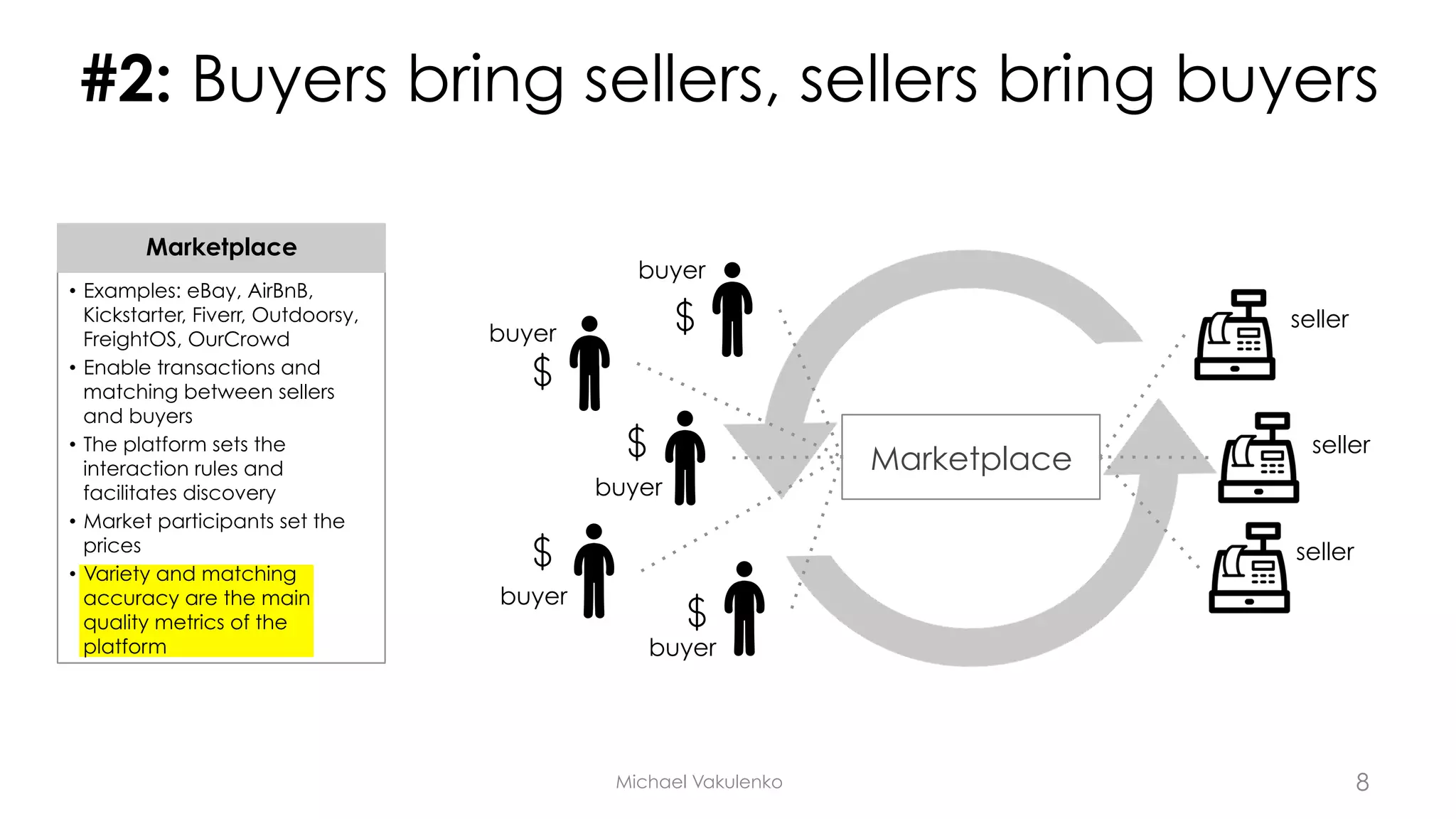 The 7 playbooks for building network effects | PDF