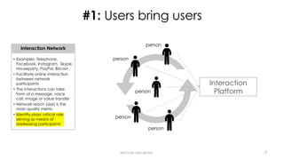 The 7 playbooks for building network effects | PDF