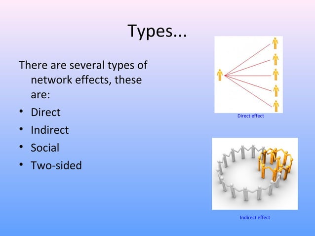 Network effects | PPT