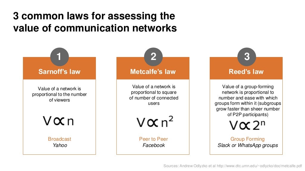 3 common laws for assessing 3 common laws for assessing