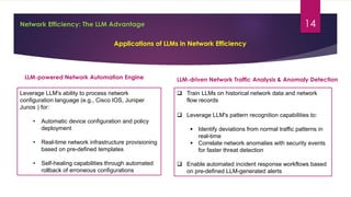Network Efficiency:The LLM Advantage on network infrastructures | PDF